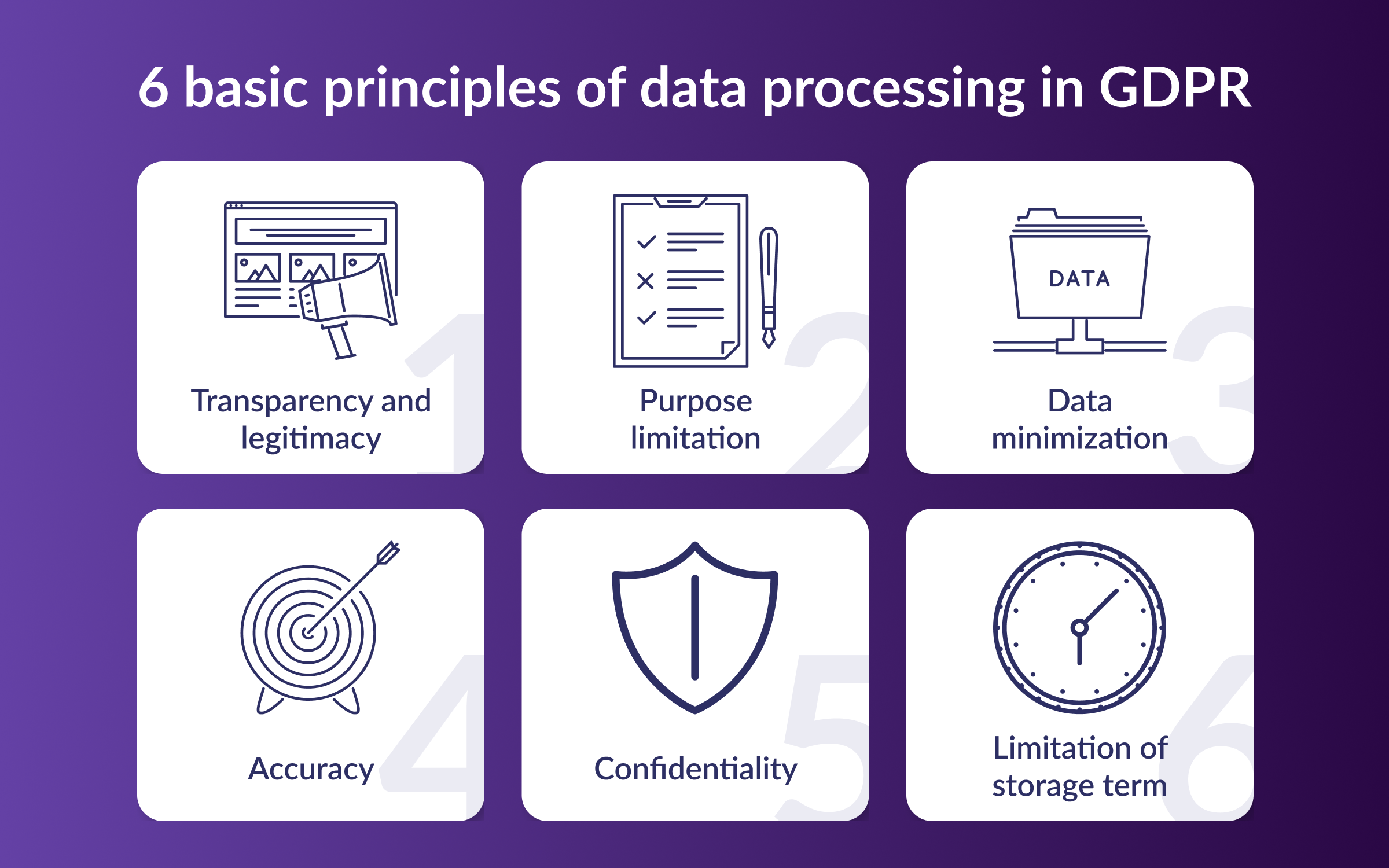 All Principles Of General Data Protection Regulation Alt Va site