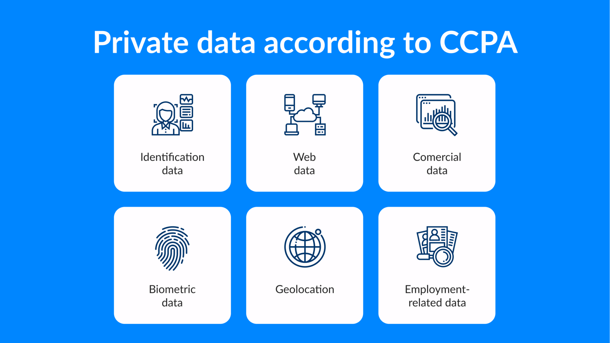 CCPA Regulation: Concept, Rights of Consumers, and Other Details - Alt ...